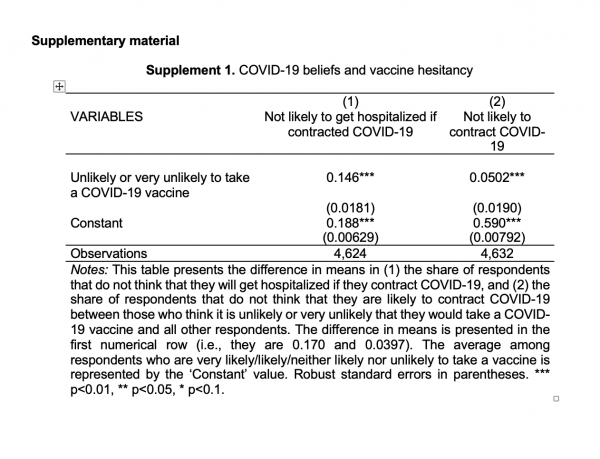 New Survey Reveals COVID-19 Vaccine Hesitancy Among Those with Cancer ...